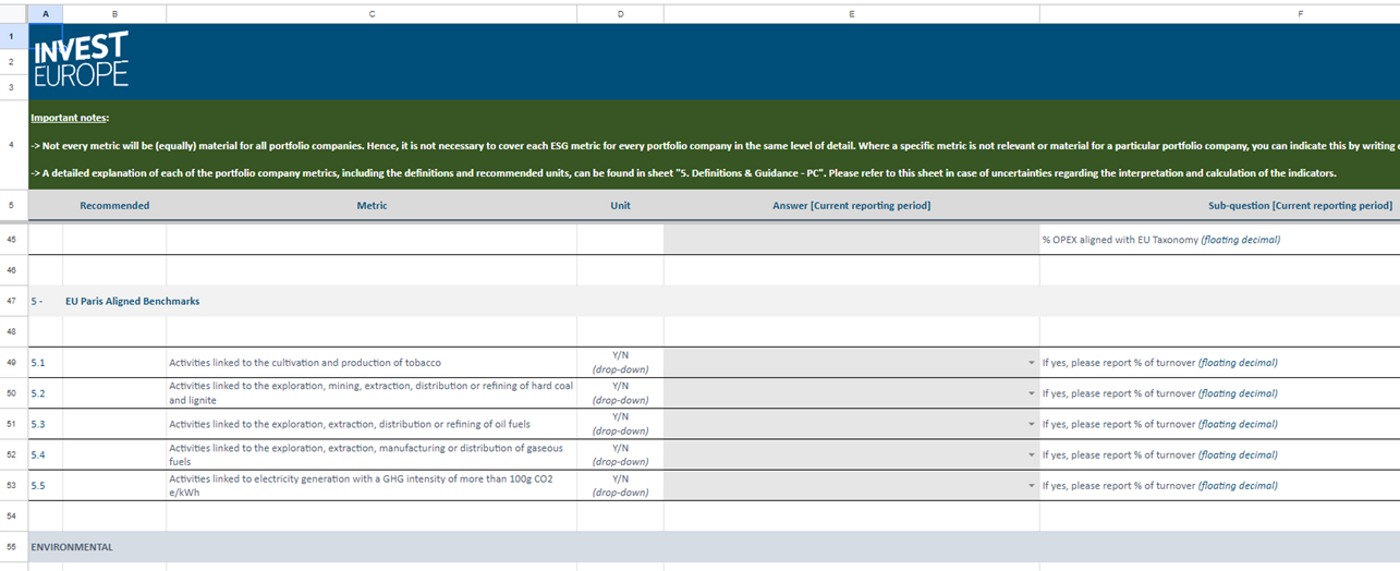 Prophix (Default) | Cómo preparar y redactar un informe ESG estelar en 2025
