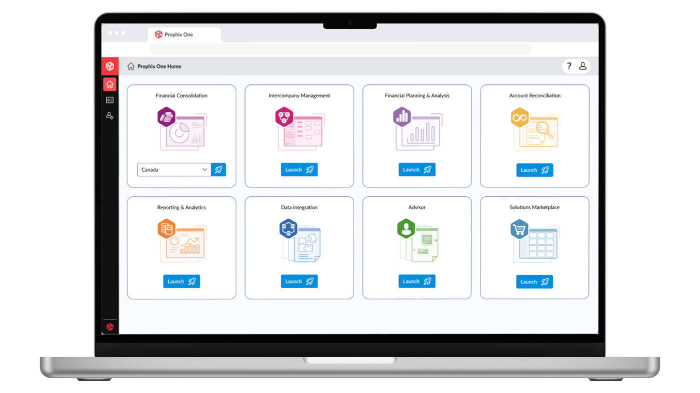 Prophix (Default) | Prophix One entre bastidores