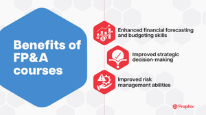 Prophix (Default) | 8 de los mejores cursos de FP&A que debe conocer